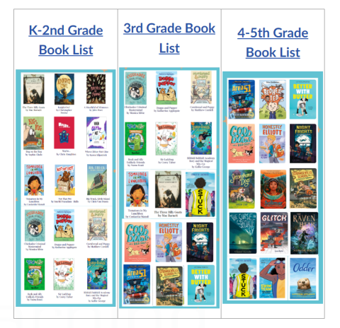 Dr. Mary Giella Elementary School | Helping students reach their ...